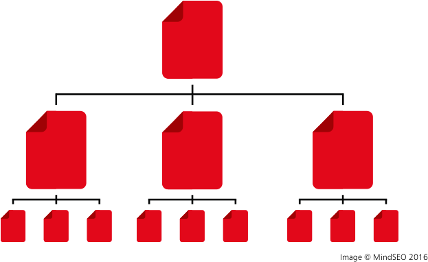 Begin With Website Architecture - Diagram - (674x400) Png Clipart Download