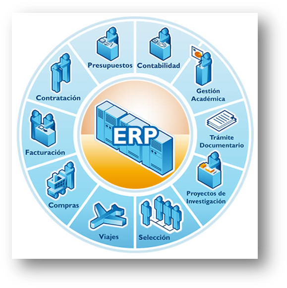 Business Administration - (593x594) Png Clipart Download