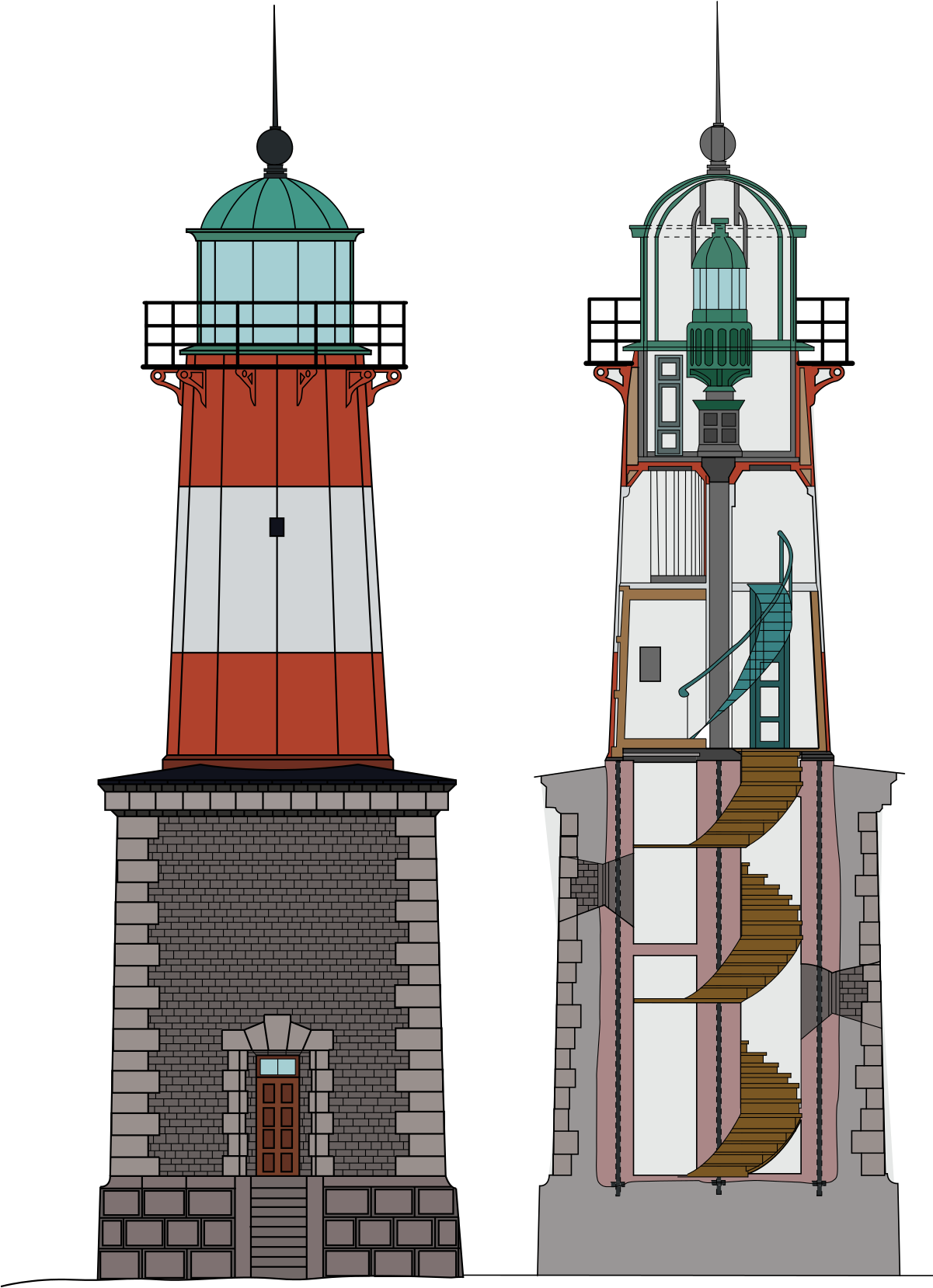 Lighthouse Cross Section - (1200x1710) Png Clipart Download