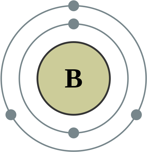 Xray Diffraction Pattern Of High Boron White Cast Iron