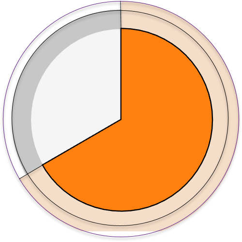 1 - Circle - (631x520) Png Clipart Download