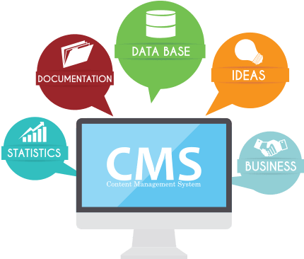 Cms Development - Cms Website Development Company - (520x365) Png ...