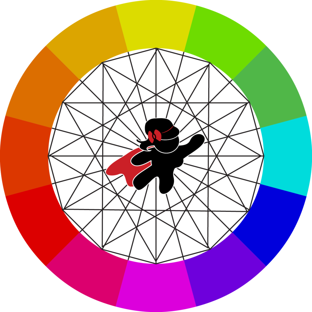 Sassy Sidekick Color Wheel - Sassy Sidekick Color Wheel - (1000x1000 ...