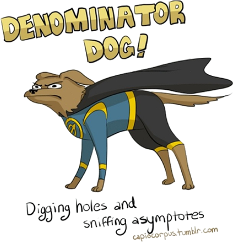 Math Puns Gif - (472x484) Png Clipart Download