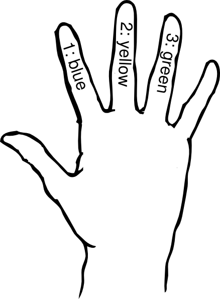 Left - And - Right - Hand - Outline - Clip - Art - Hand Clip Art - Full ...