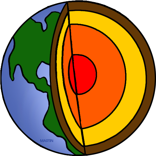 Layers Of The Earth - Layers Of The Earth Clipart - (564x576) Png ...