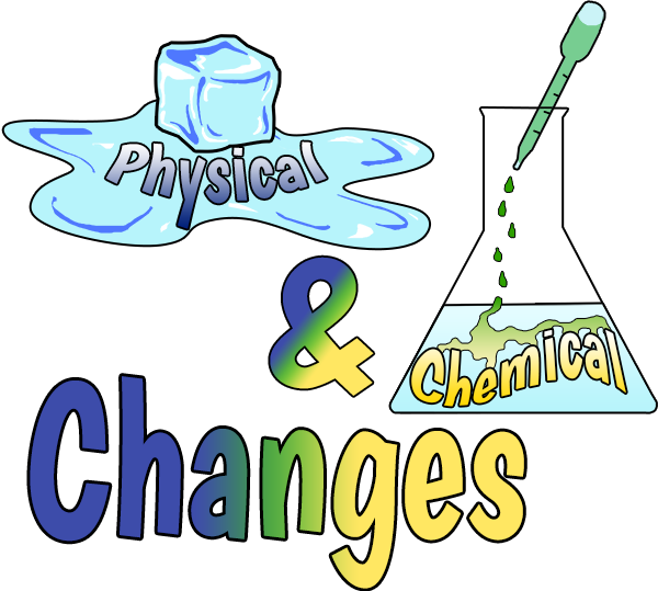 Chemical & Physical Reactions - Chemical And Physical Reactions ...