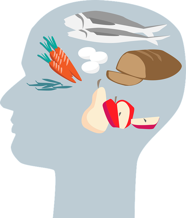 Head, Brain, Nutrition, Mind - Nutrition And The Brain - Full Size PNG ...