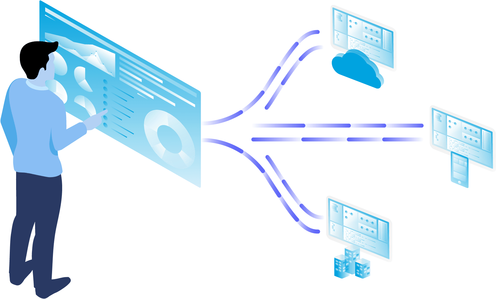 Enterprise Hybrid Integration Platform - Enterprise Hybrid Integration ...