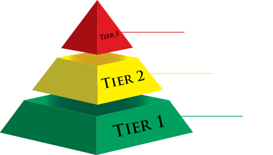 Triangle - (550x312) Png Clipart Download