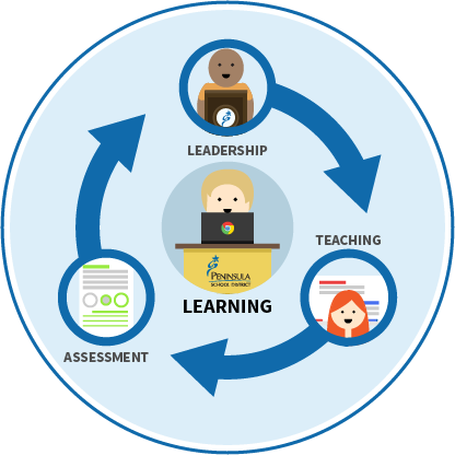 An Error Occurred - Circle - (416x416) Png Clipart Download