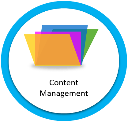 5 Content Marketing Elements For Organizational Success - Circle ...