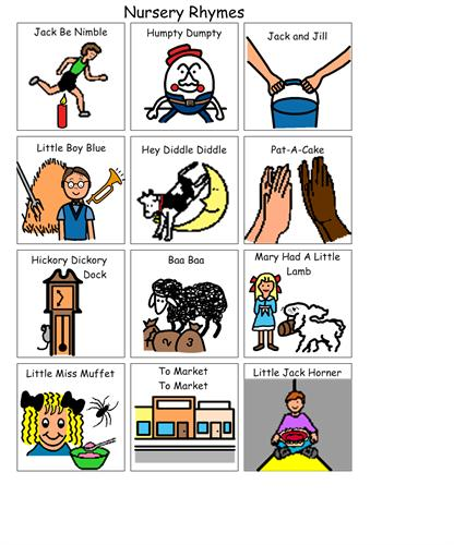 Boardmaker - (416x500) Png Clipart Download