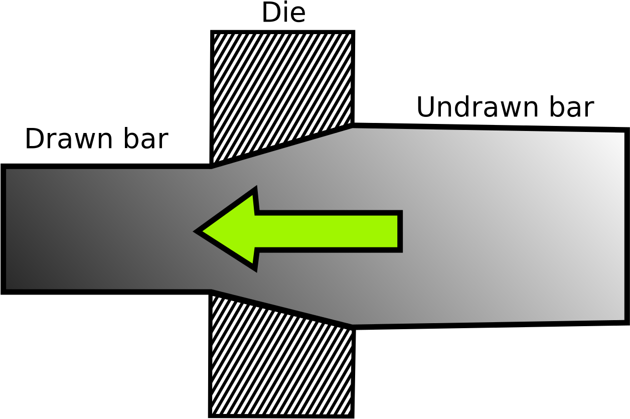 File - Bar Drawing - Svg - Metal Drawing Process - (1280x882) Png ...