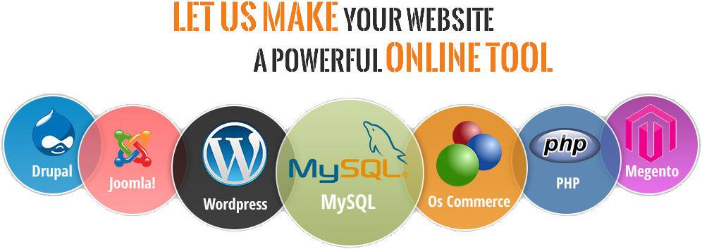 Website Design - Mysql - (1000x400) Png Clipart Download
