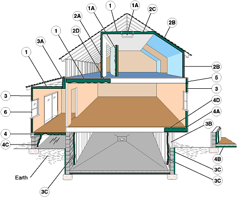 Drawing Of Inside Of House - Inside A House Drawing - (480x396) Png ...