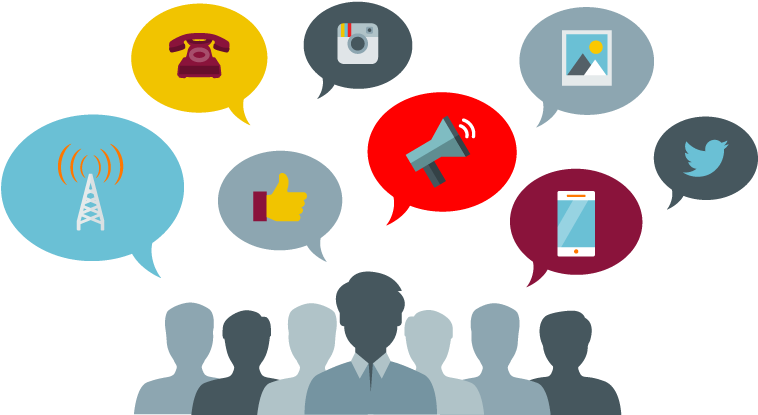 Communication Png Images - Communication - (952x444) Png Clipart Download