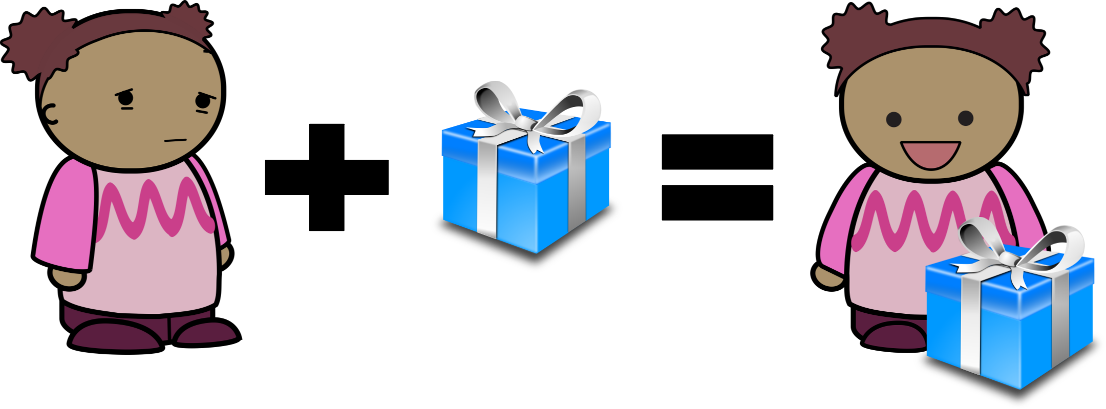 Affect Clipart - (2160x799) Png Clipart Download