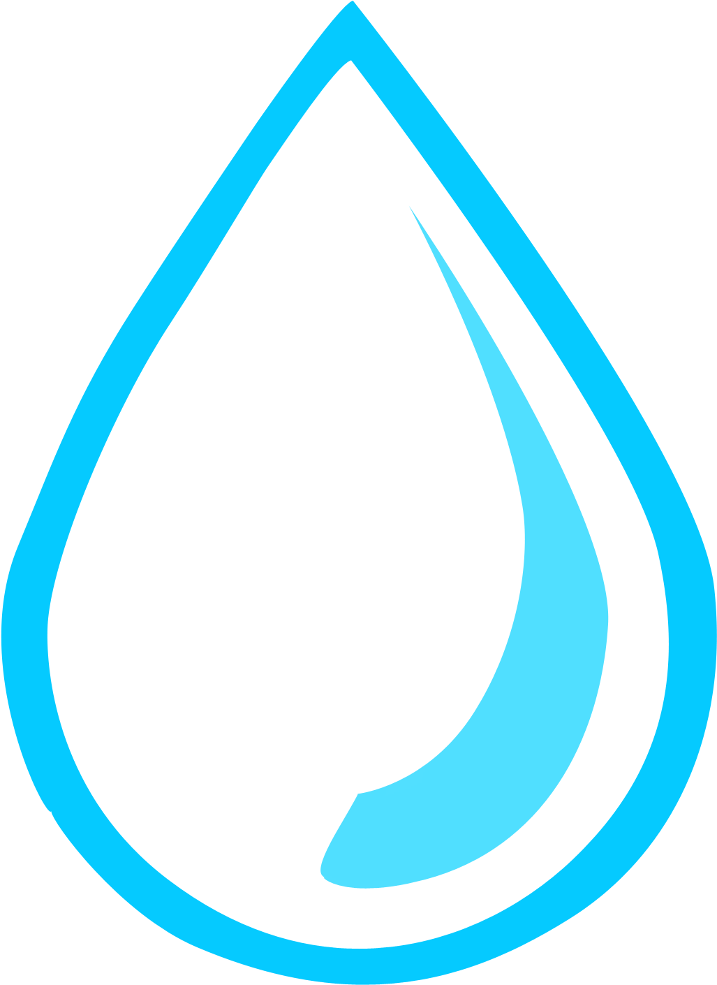 Water Png - Water Element Transparent - (1296x1600) Png Clipart Download