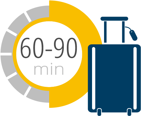 Travel Tips - 6 Minute Clock - Full Size PNG Clipart Images Download