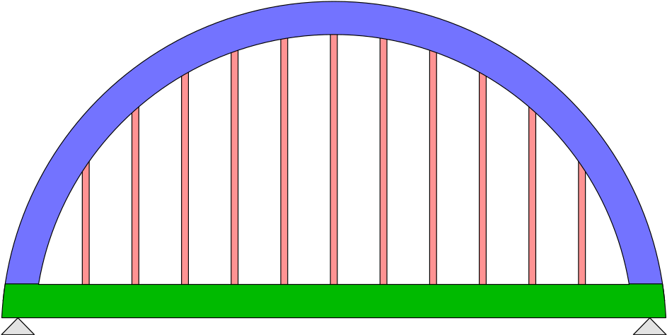 Open - Circle - (1000x531) Png Clipart Download