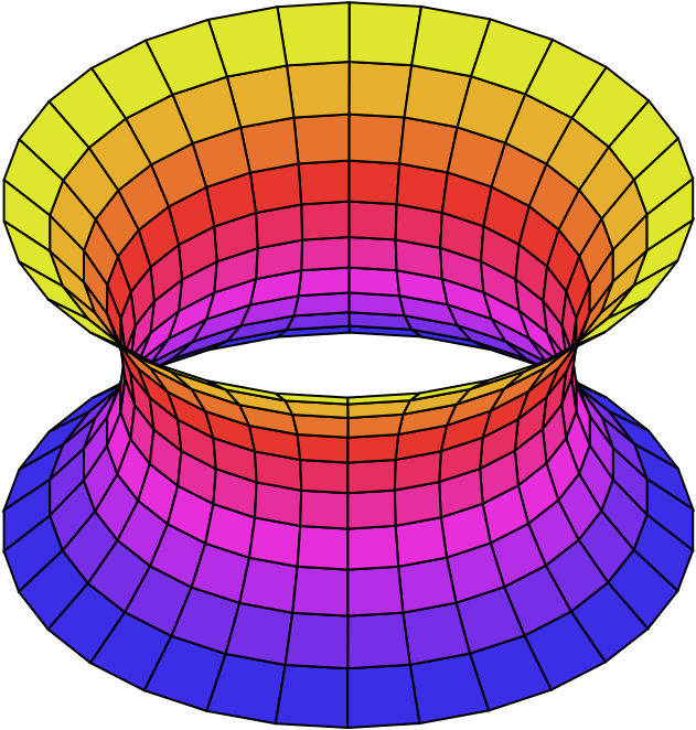 Catenoid - (1200x960) Png Clipart Download