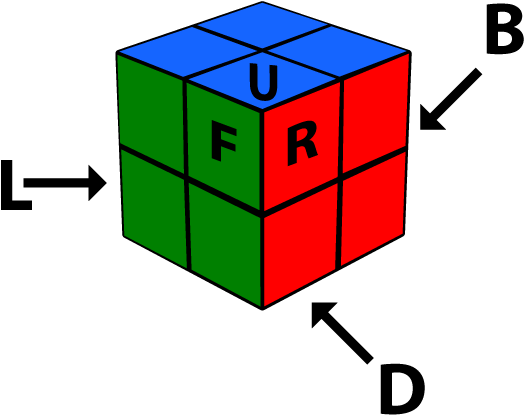 Rubik's Cube Faces - Rubik's Cube - (550x550) Png Clipart Download