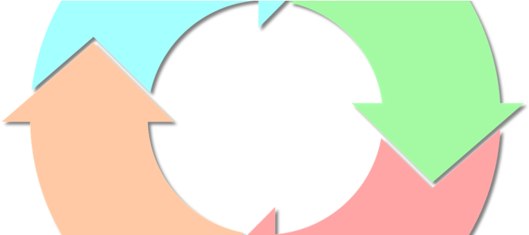 Phases Of The Contract Lifecycle - Circle - Full Size PNG Clipart ...