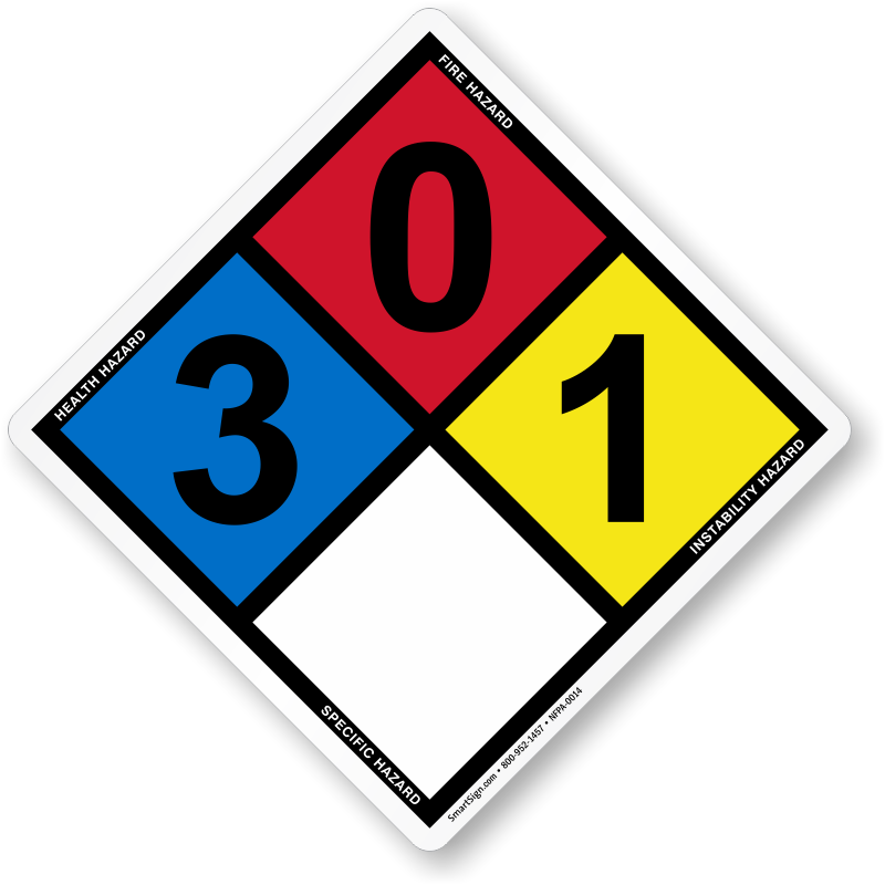 Nfpa 704 Diamonds Signs - Nfpa Diamond 0 0 0 - (800x800) Png Clipart ...