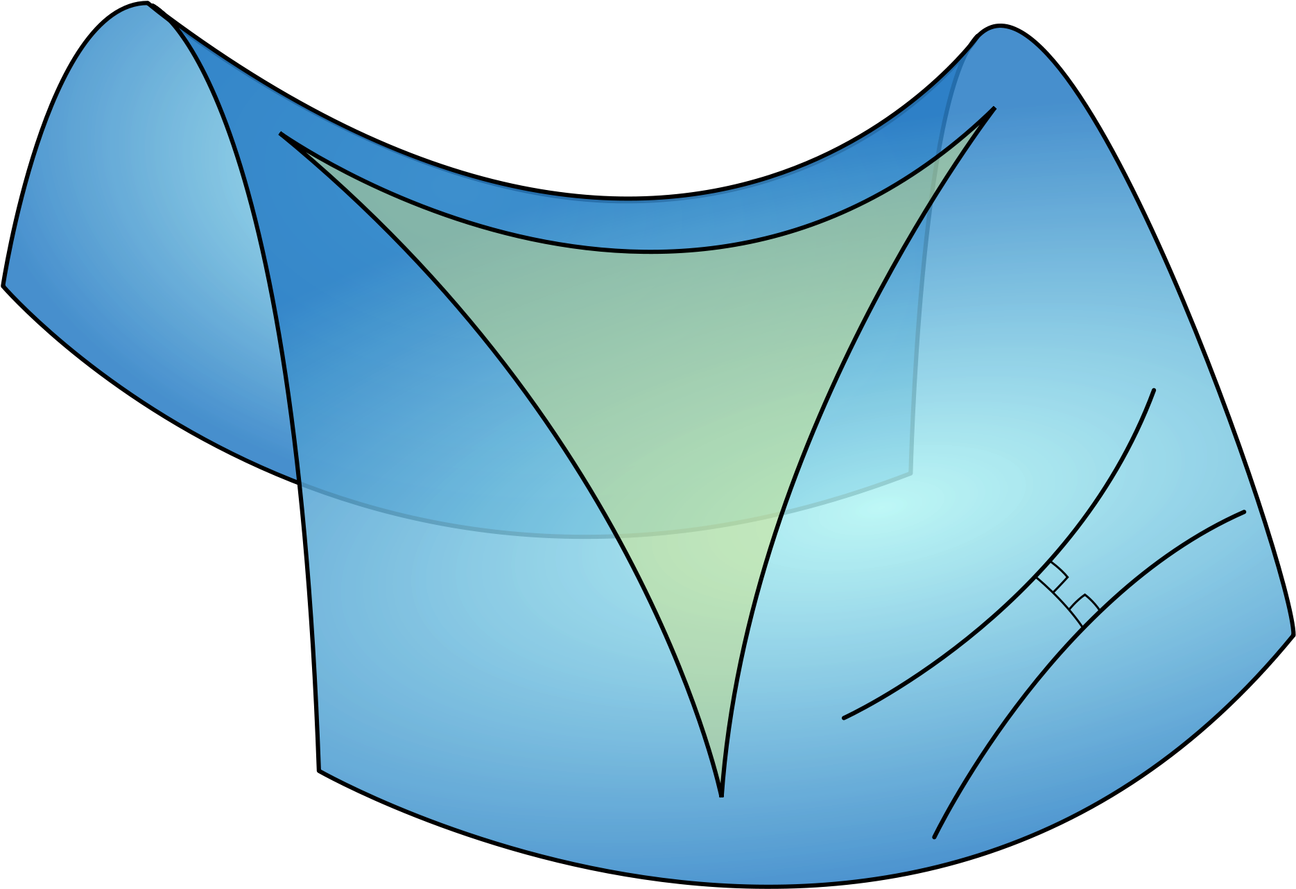 Hyperbolic Triangle - (2000x1333) Png Clipart Download