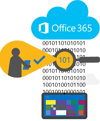 Office 365 Management Activity Api - Microsoft Office 365 Home ...