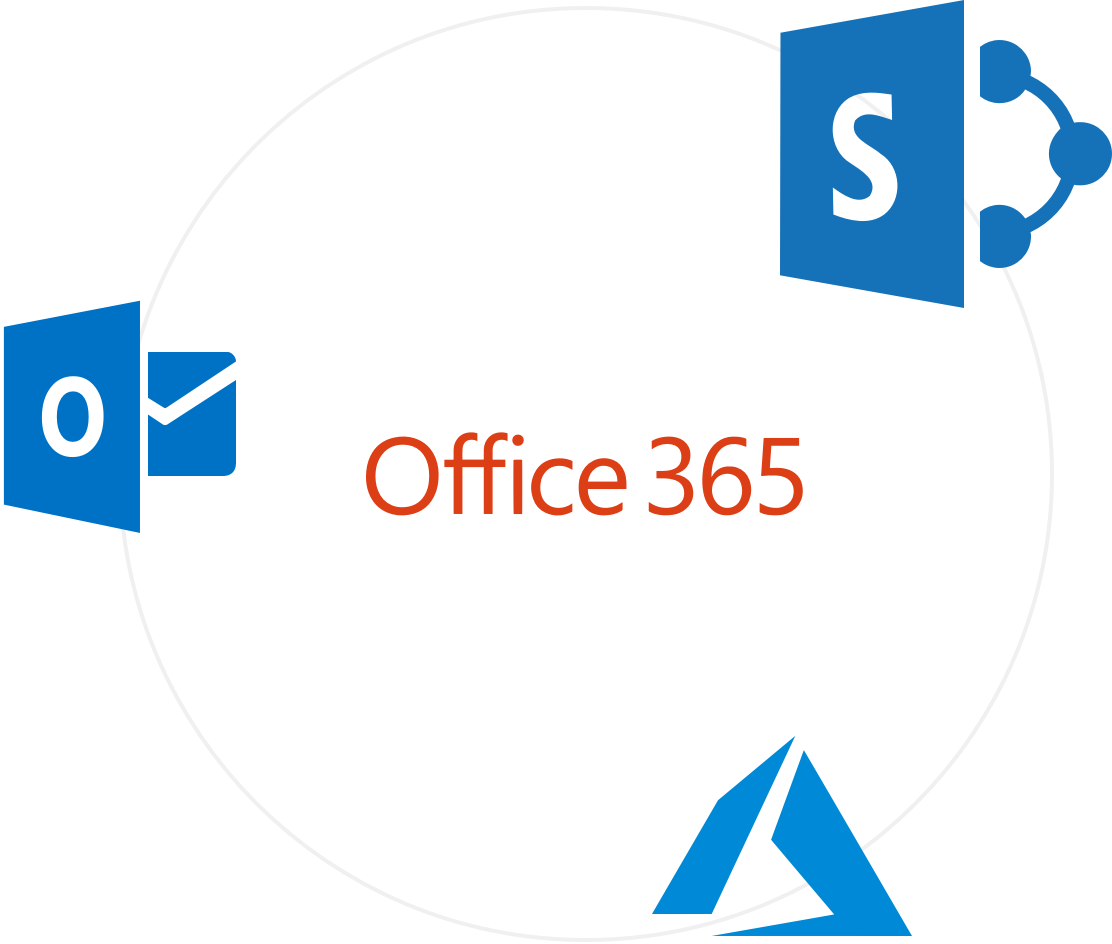 Office 365 - Photo - Outlook 365 - (1112x944) Png Clipart Download
