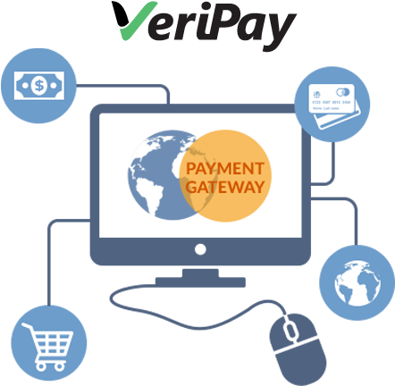 Unlock The Power Of The Veripay Gateway - Payment Gateway - (530x530 ...