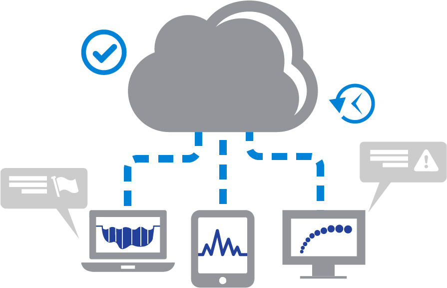 Deliver The Best Possible Quality Data - Hydrological Measurements Data ...
