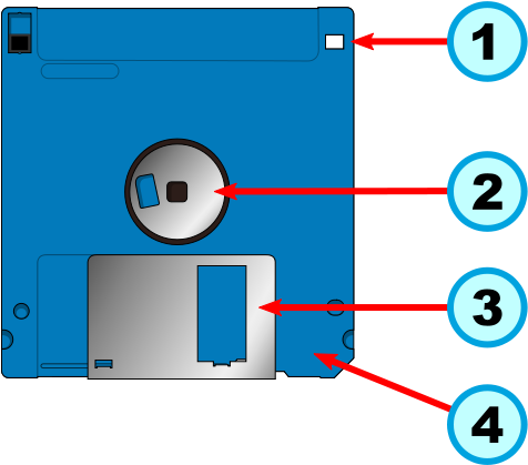 File Floppy Disk Internal Diagram Part1 Svg Wikipedia - Anatomy Of A Floppy Disk - (640x480) Png ...