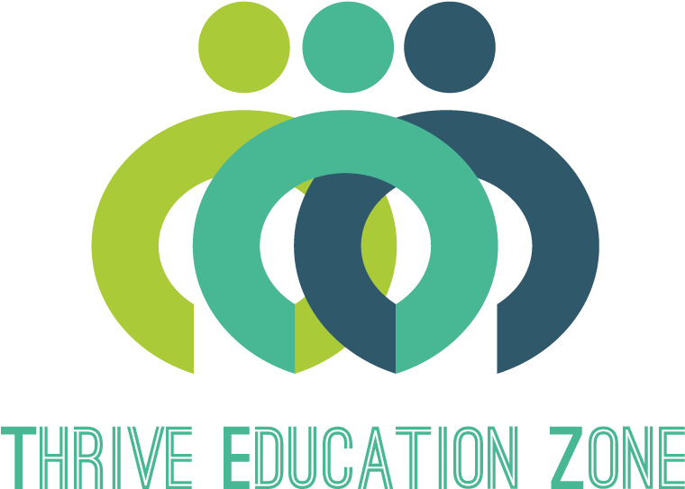 Creator Of The Thrive Education Zone - Graphic Design - (766x552) Png ...