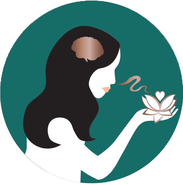 Adoratherapy Lotus Infographic Circle1 - Infographic - (640x640) Png ...