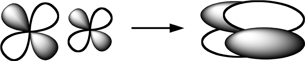 This Is How A Delta Bond Is Formed - Delta Bond - (1100x300) Png ...