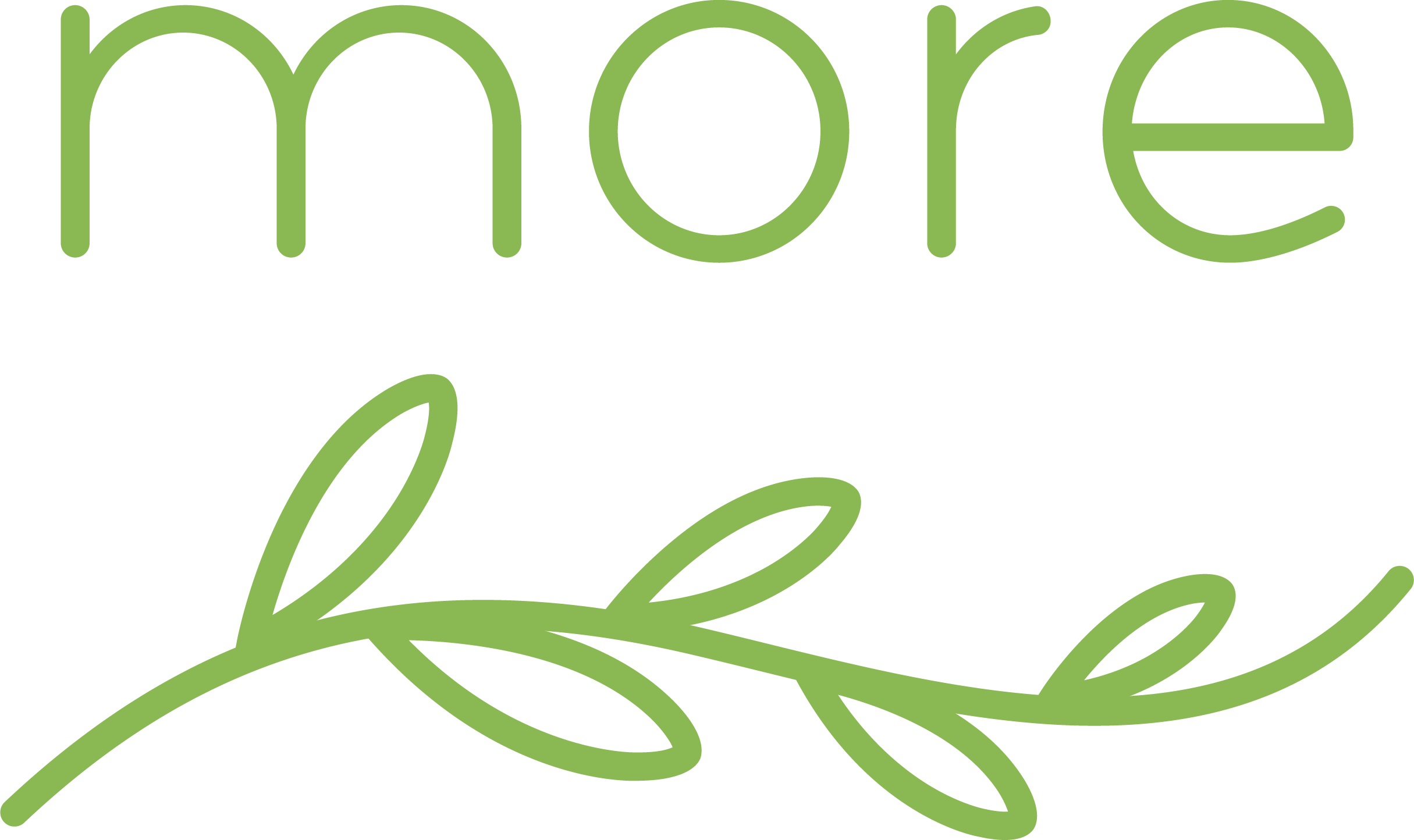 Green Line Drawing - Green Line Drawing - (2430x1444) Png Clipart Download