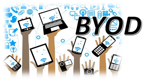 Byod - Digital Devices In The Classroom - Full Size PNG Clipart Images ...