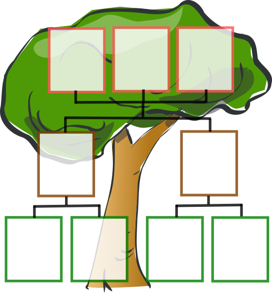 3-generation Clip Art At Clker - Customizable Family Tree Template ...