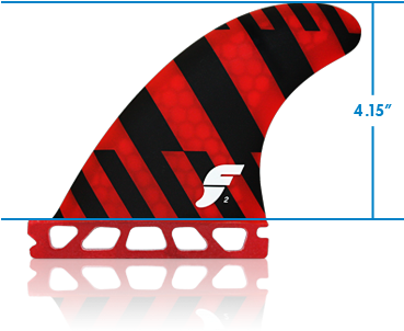 Area Is The Measurement Of The Fin As Measure From - Future Fins ...