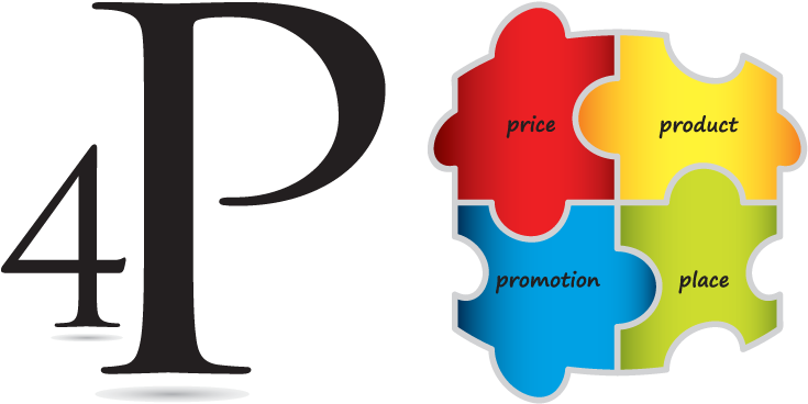 4p Marketing - 4 P Of Marketing - Full Size PNG Clipart Images Download