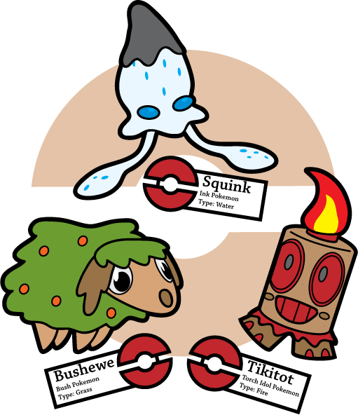 Noname Region Starters By Sageroot - Cartoon - (511x592) Png Clipart ...