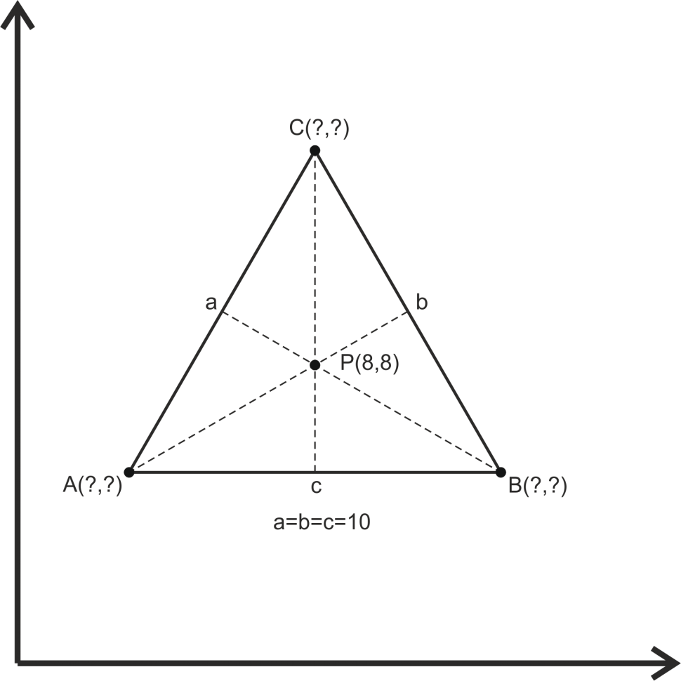 Vectors How To Calculate Triangle Coordinates In Cartesian ...
