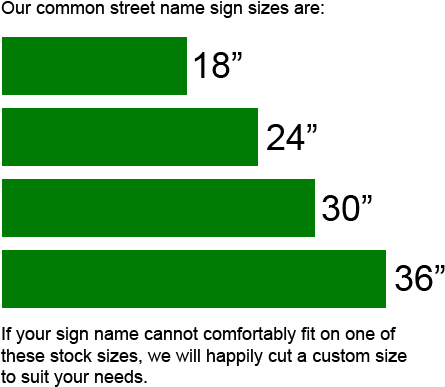 Street Sign Size - Screenshot - (464x404) Png Clipart Download