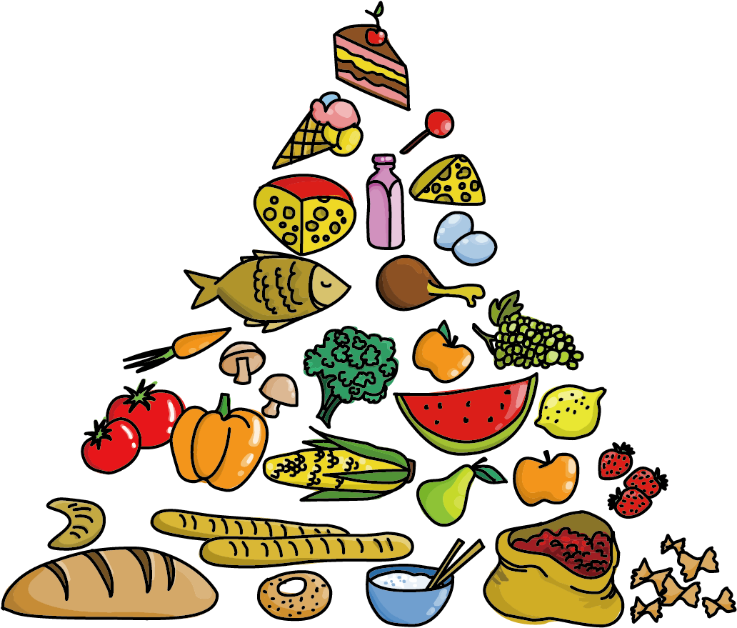 Food Pyramid Clip Art - Food Pyramid Clipart - (1181x1181) Png Clipart ...