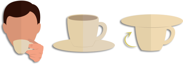 Coffee Cup Reading - Cup - (620x240) Png Clipart Download