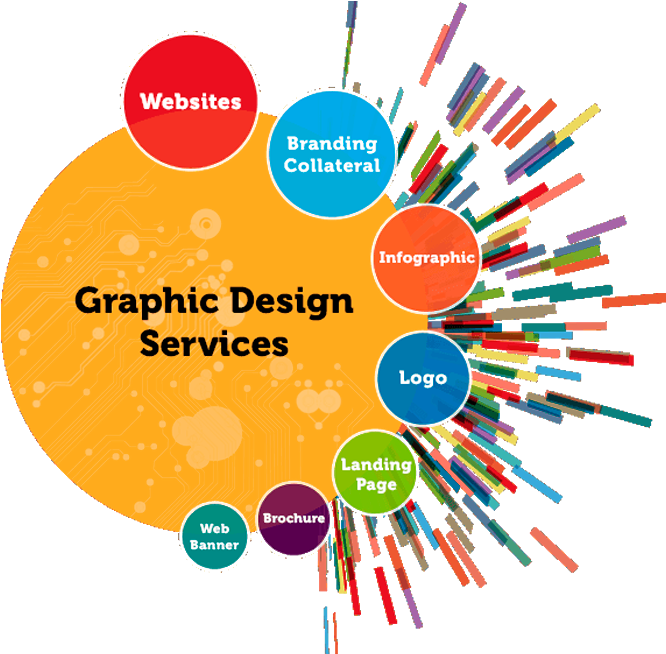 What Is Web Design Exactly - Logo For Graphic Design Company - (789x744 ...