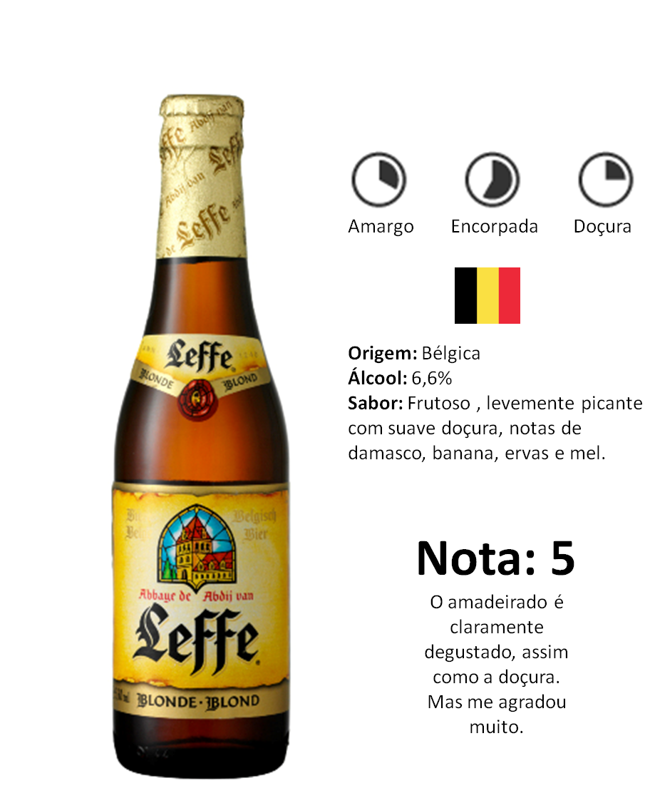 Anúncios - Leffe Blond Abbey Beer 750ml - (935x1127) Png Clipart Download